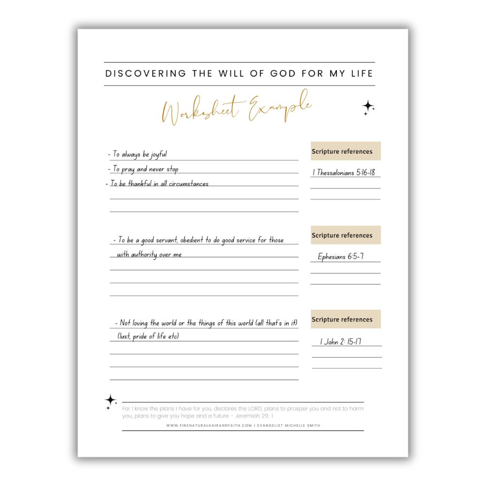 HOW TO KNOW THE WILL OF GOD"TEMPLATES – The Faithful Living Shop