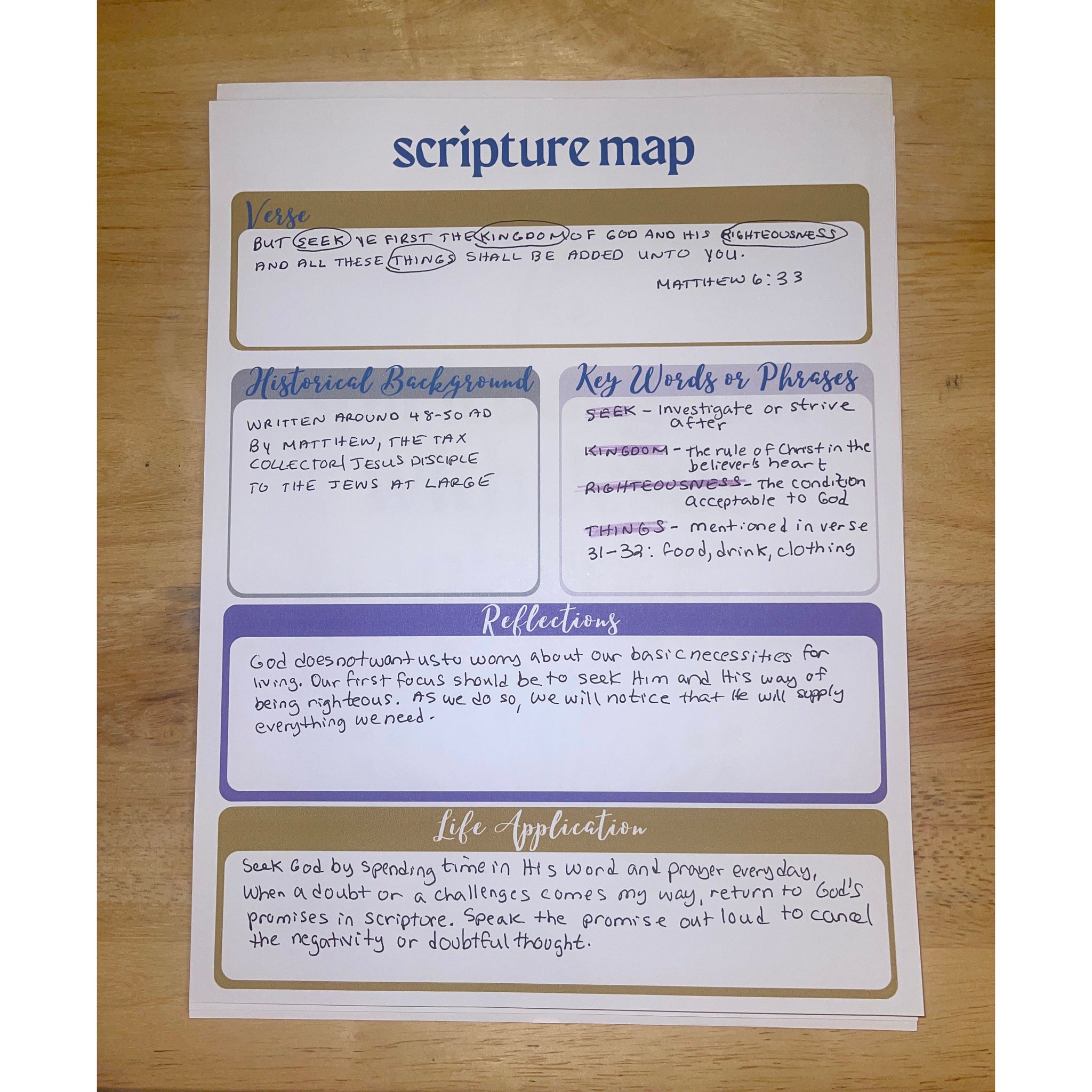 CHRISTIAN GOAL SETTING PLANNER – The Faithful Living Shop